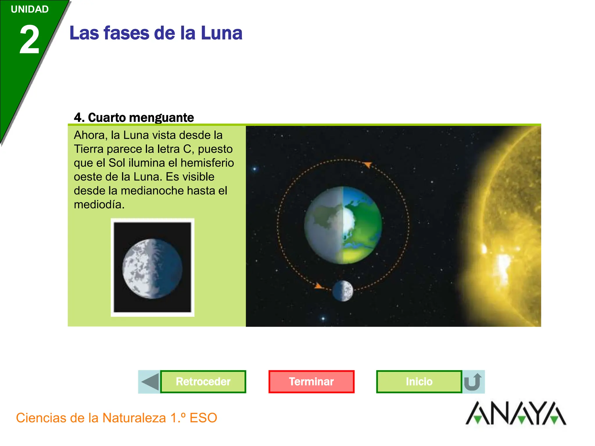 Las fases de la Luna. . | PPT