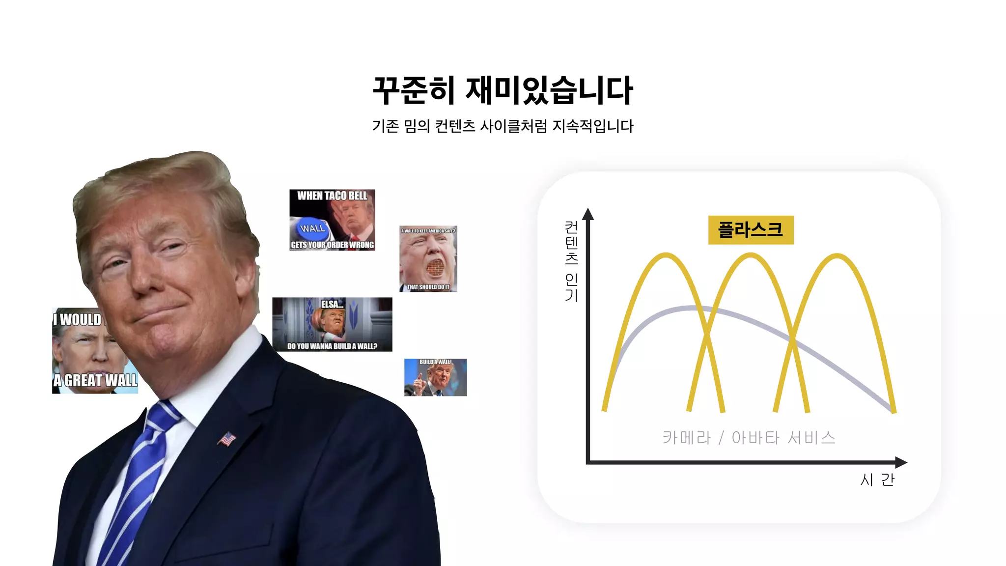 Plask pitch deck | PPT