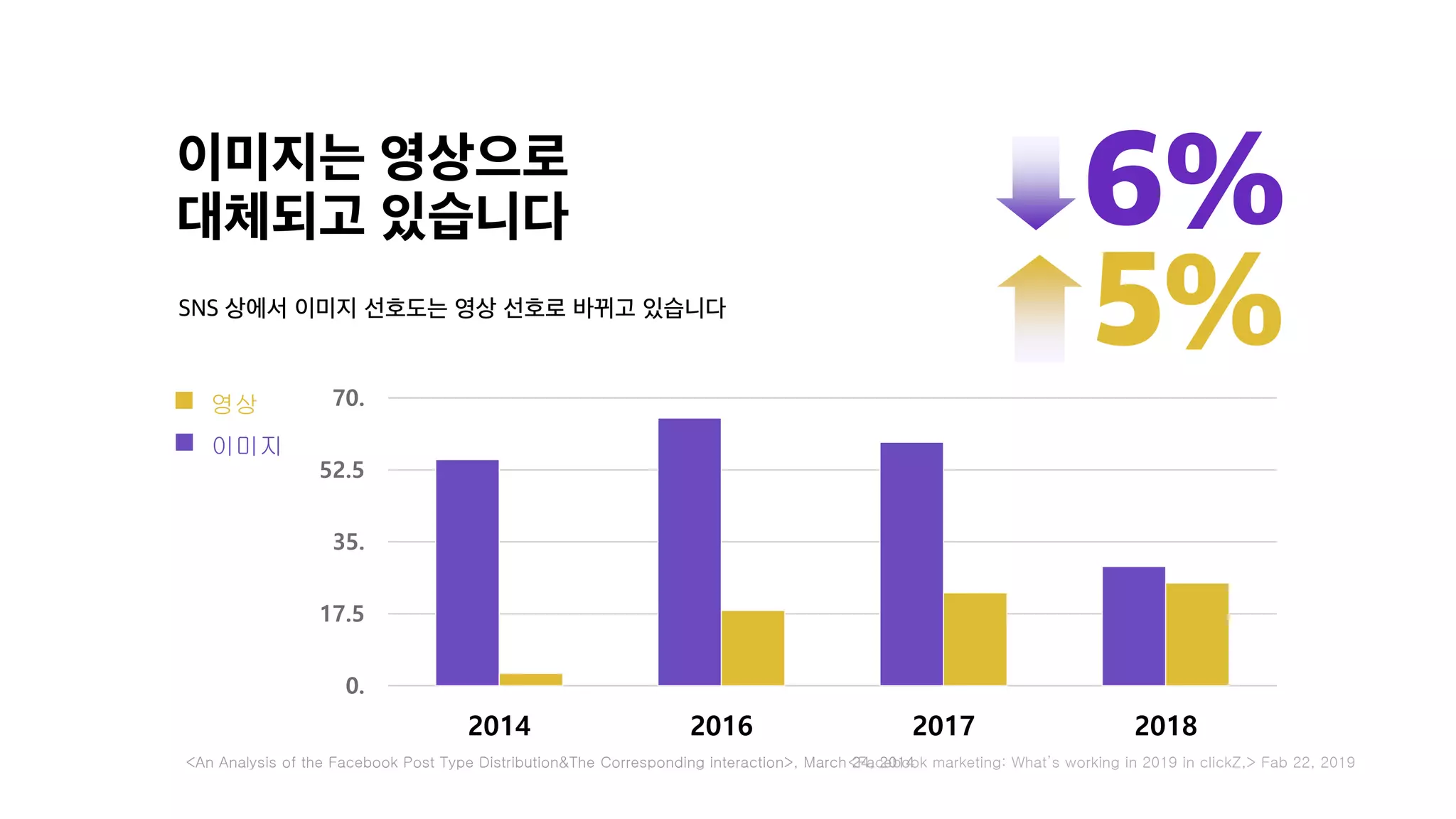 Plask pitch deck | PPT