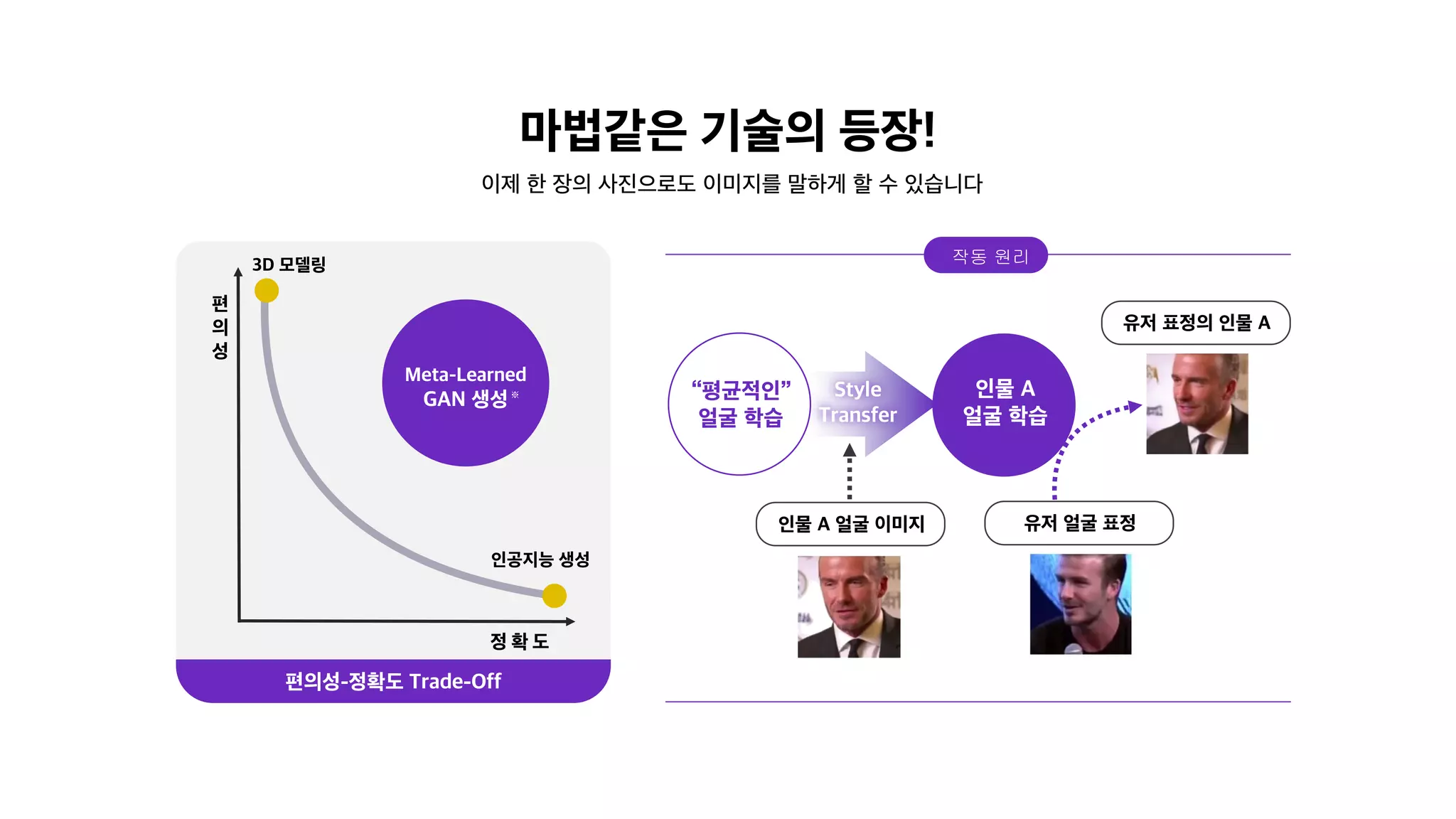 Plask pitch deck | PPT