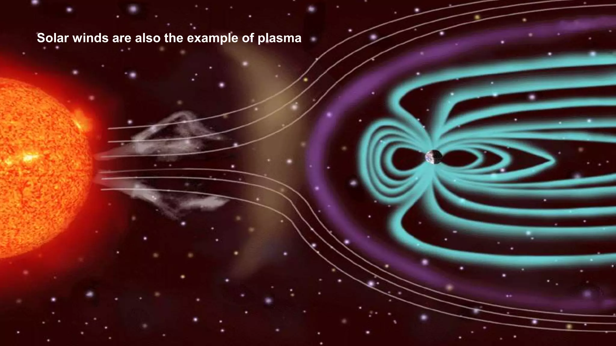 PLASMA (The Fourth State OF Matter) | PPTX