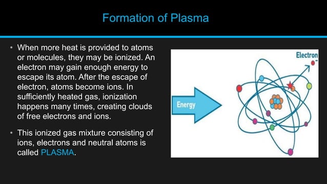Plasma The Fourth State Of Matter Ppt