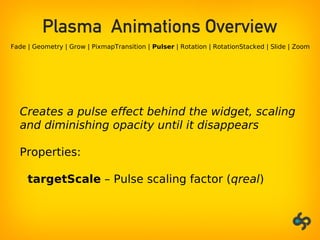 Plasma Animations Overview (aka. Pimp my Plasmoids!) | PDF