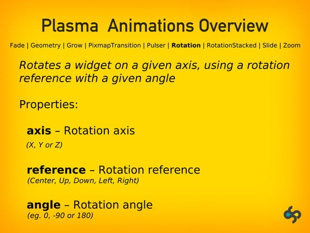 Plasma Animations Overview (aka. Pimp my Plasmoids!) | PPT
