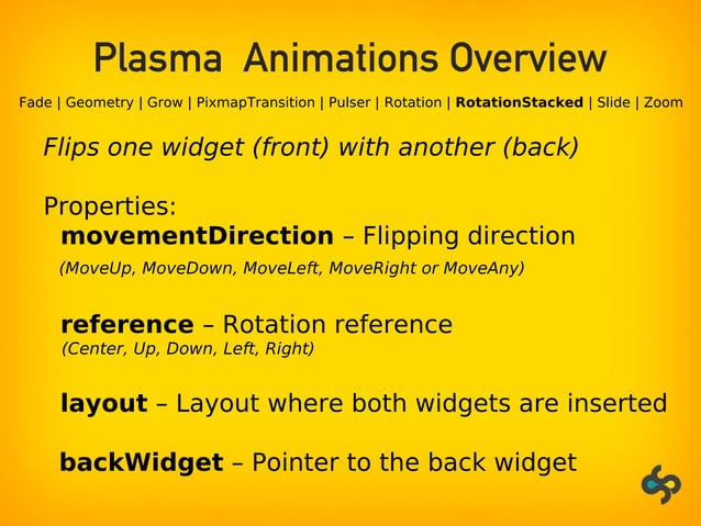 Plasma Animations Overview (aka. Pimp my Plasmoids!) | PPT