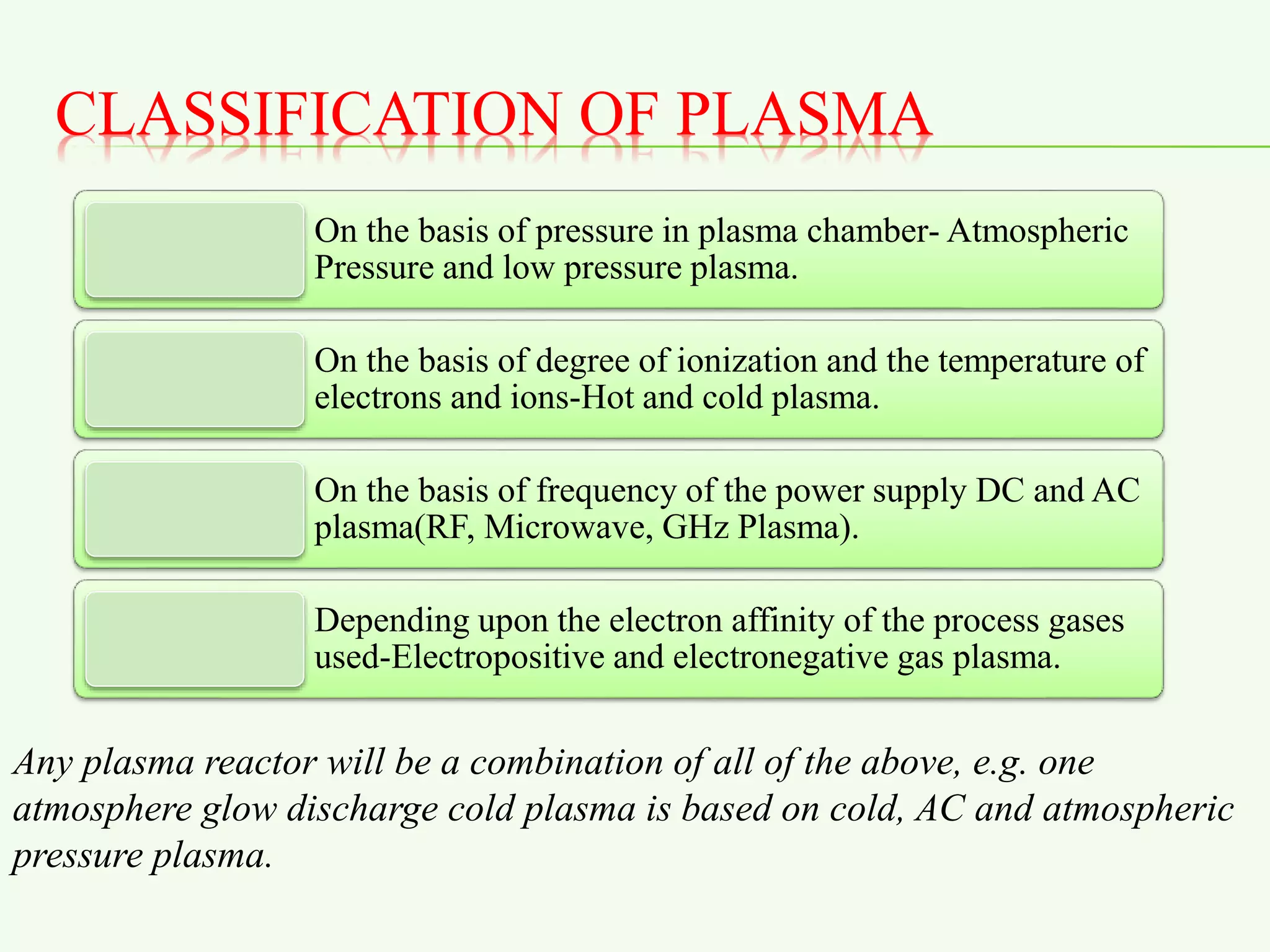 Plasma-Technology-in-Textiles (1).pptx