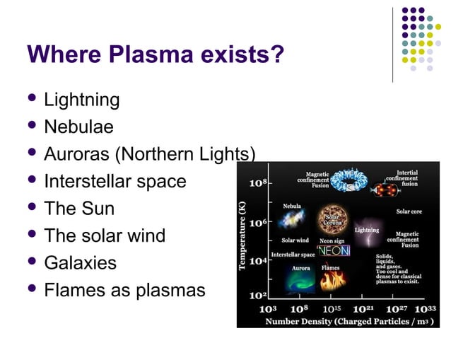 Plasma11 | PPT