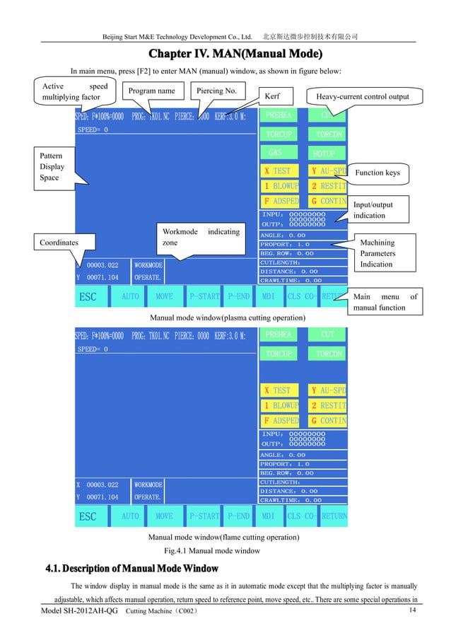 Plasma 2012 AH Controller Manual | PDF | Computer Peripherals | Computing