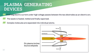 Plasma pyrolysis Technology for waste management (covid waste,hospital ...