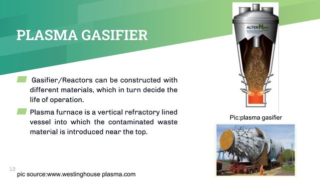 Plasma pyrolysis Technology for waste management (covid waste,hospital waste,hazardous waste,MSW ...
