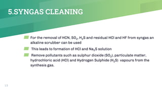 Plasma pyrolysis Technology for waste management (covid waste,hospital ...