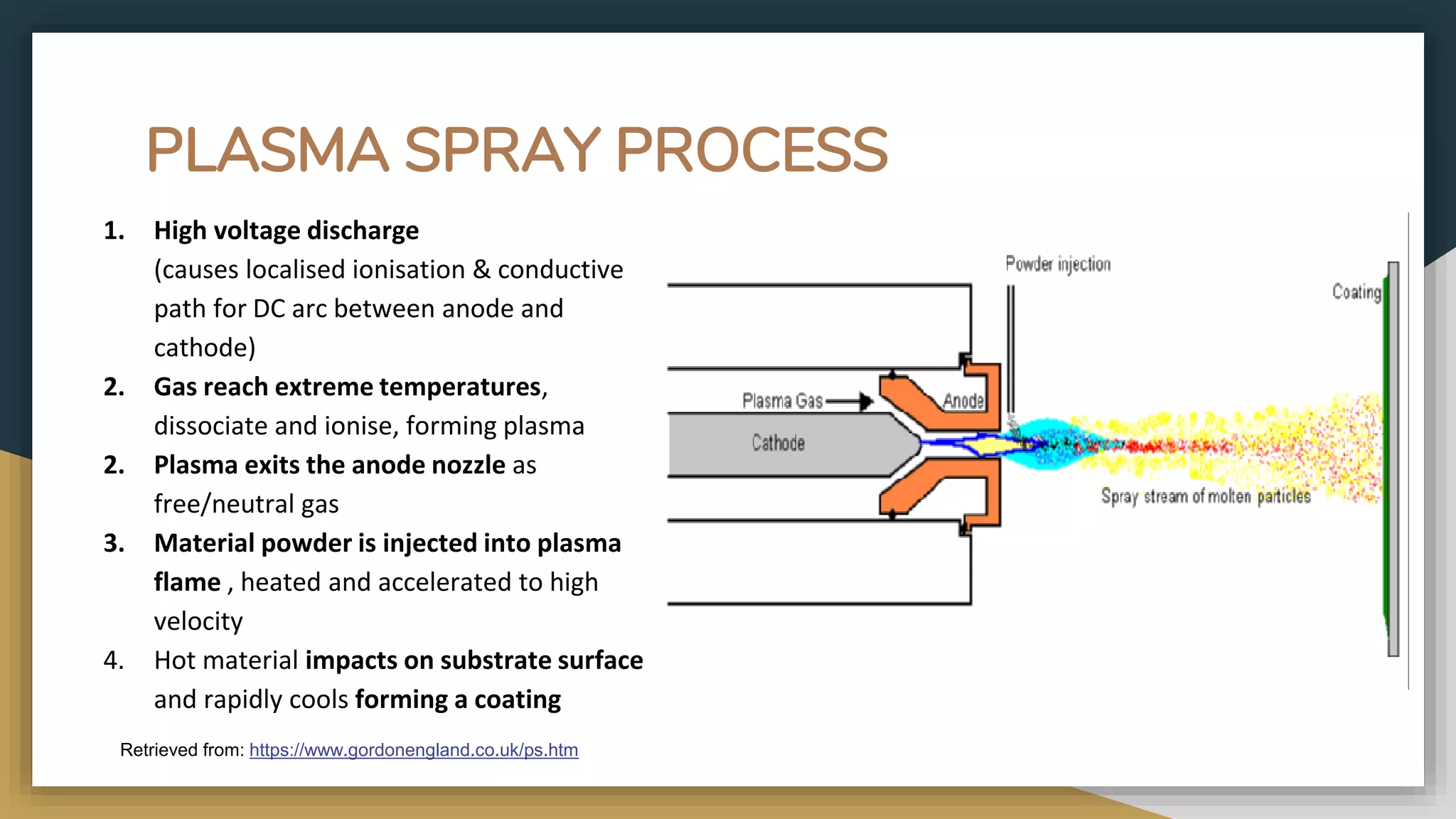 Plasma Application in Industry | PPTX