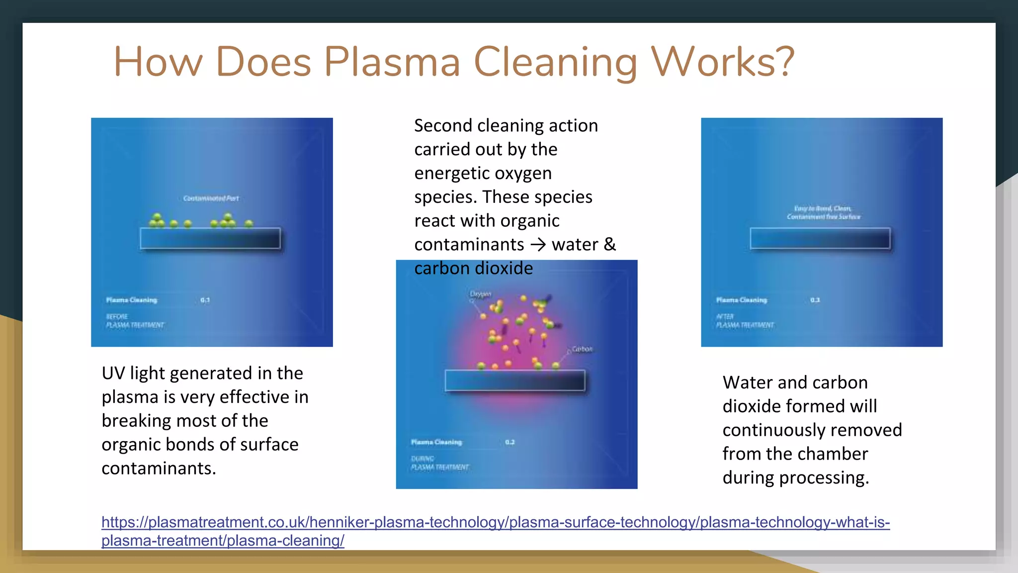 Plasma Application in Industry | PPTX