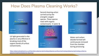 Plasma Application in Industry | PPTX