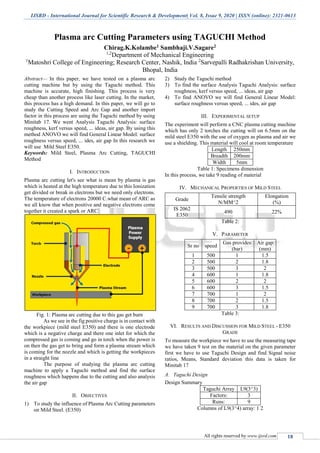 Plasma arc cutting parameters using taguchi method | PDF | Physics | Science