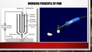Plasma arc machining | PPT