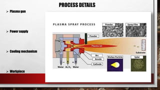 Plasma arc machining | PPT
