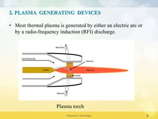 Plasma arc tech ppt | PPTX