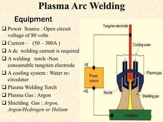 Plasma arc welding | PPTX