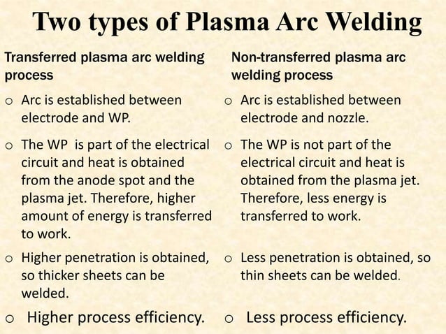 Plasma arc welding | PPTX