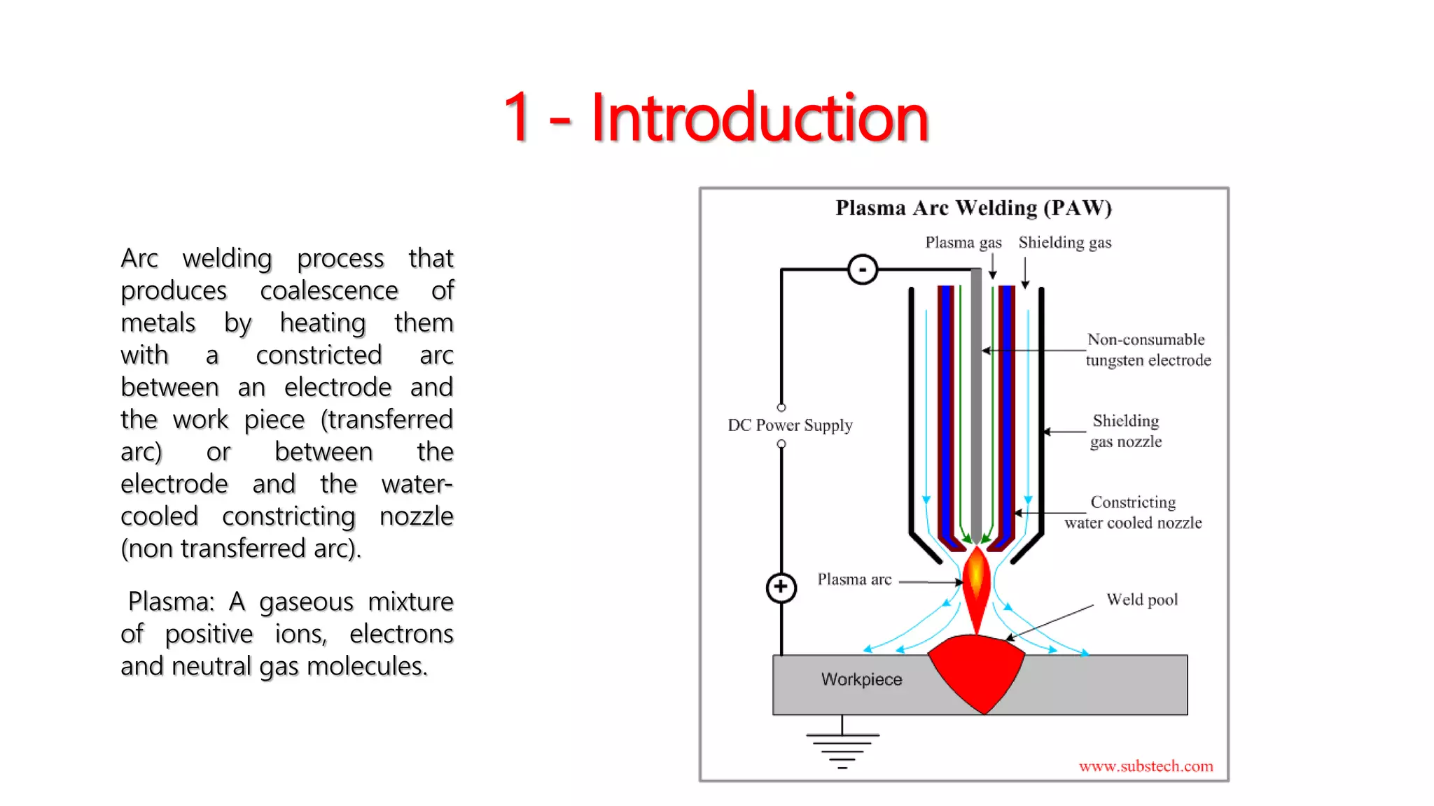 Plasma arc welding | PPTX