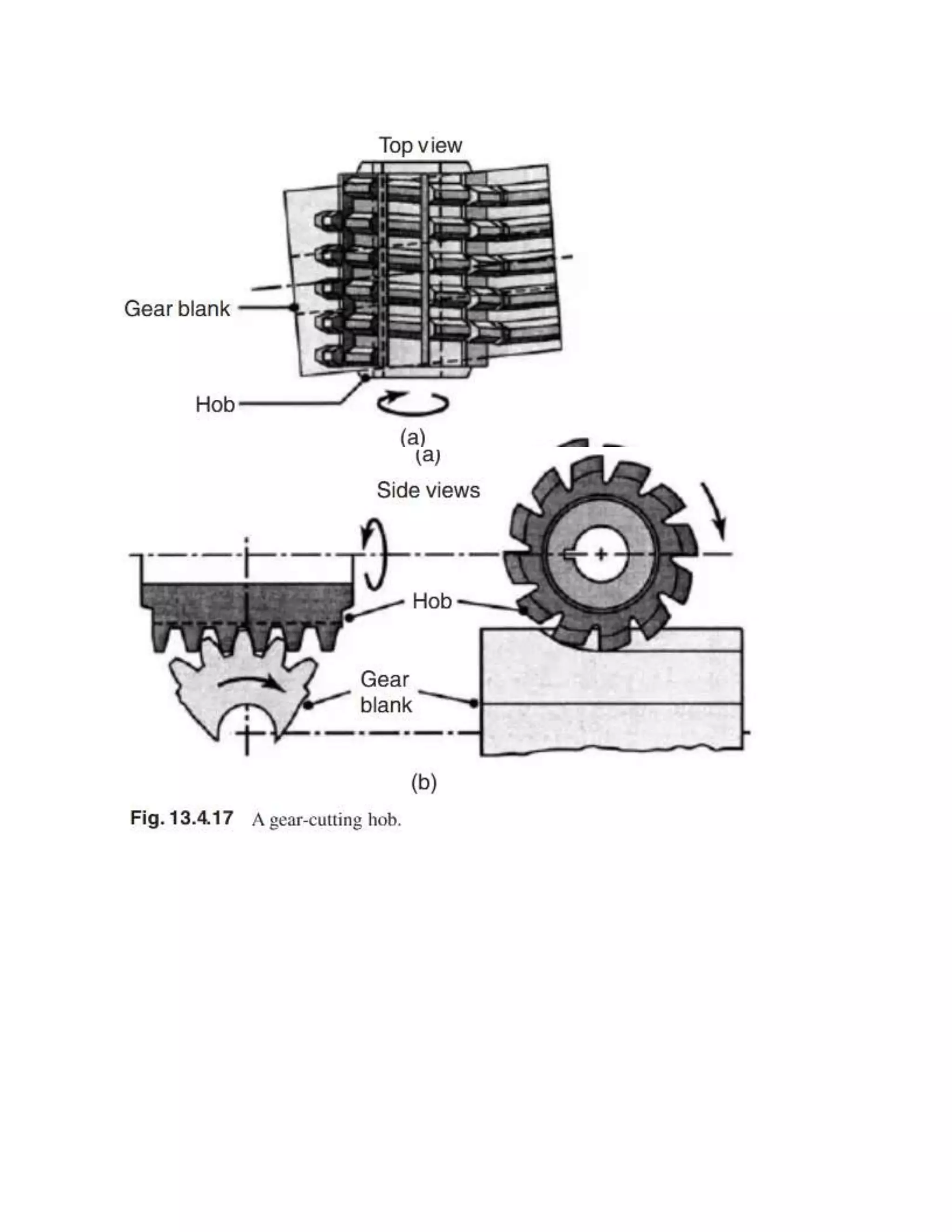 PLASMA ARC WELDING AND SIX SIGMA.docx