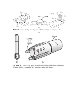 PLASMA ARC WELDING AND SIX SIGMA.docx