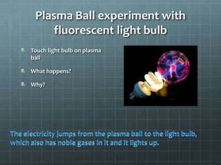 Plasmaball demo by Thomas | PPT