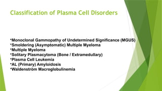 Plasma Cell Disorders. Mechanism of action | PPTX