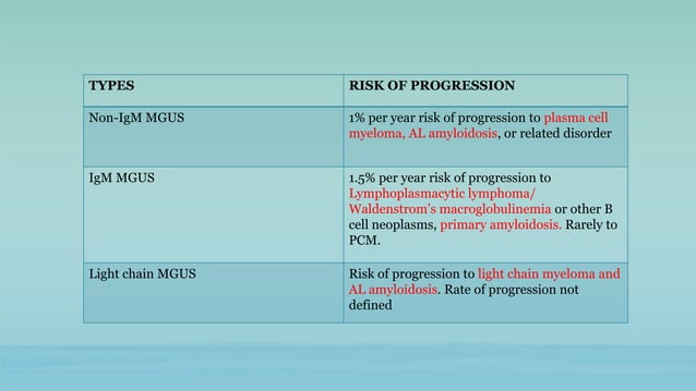 PLASMA CELL DYSCRASIAS Overview.....pptx