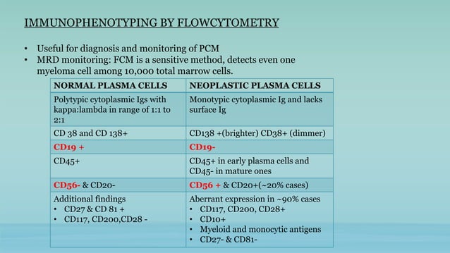 PLASMA CELL DYSCRASIAS Overview.....pptx