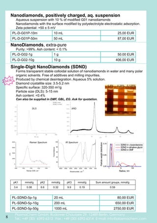 PlasmaChem GmbH | PDF