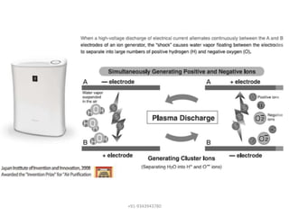 Plasma cluster technology | PPTX