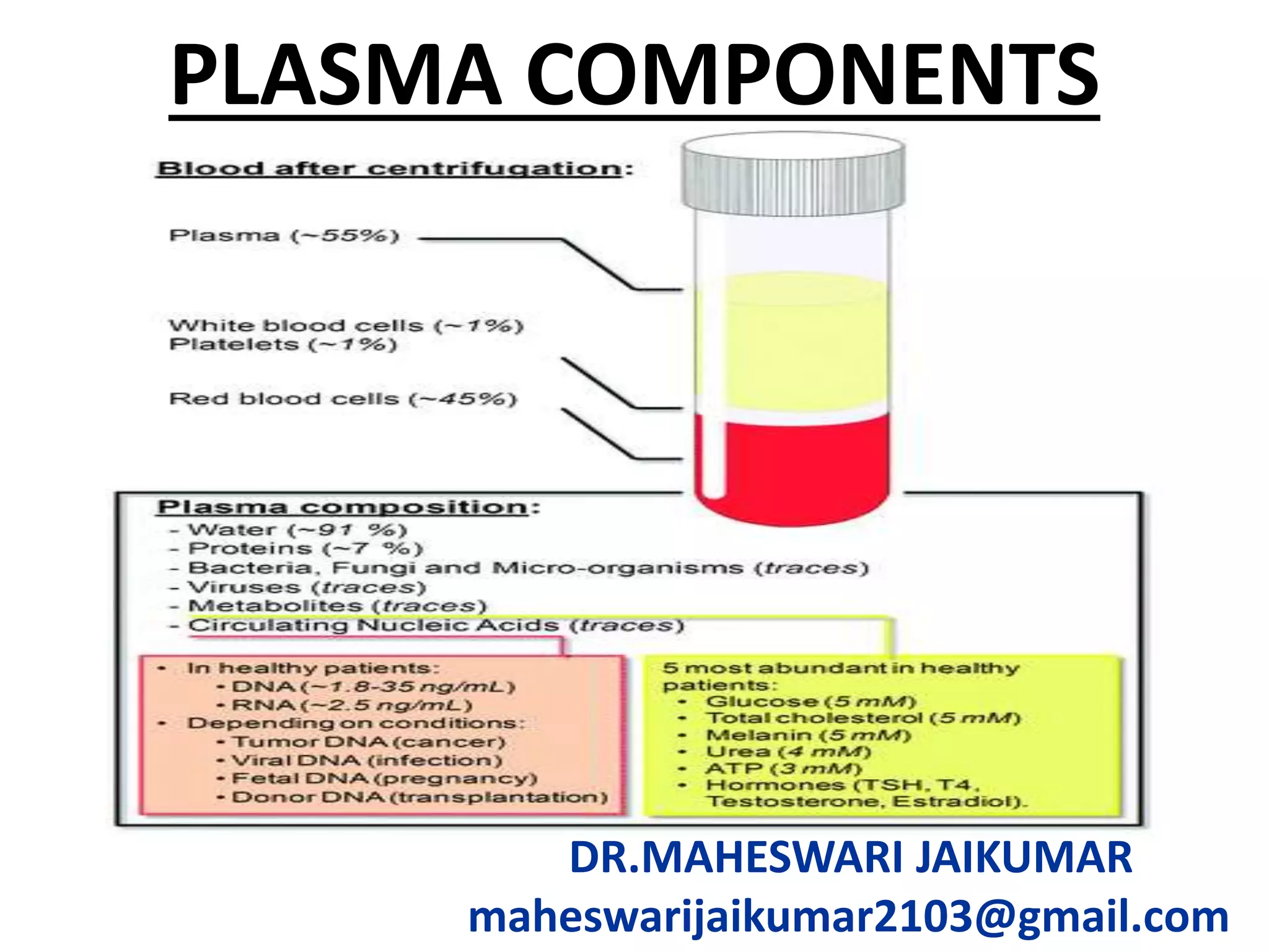 BLOOD PLASMA | PPTX