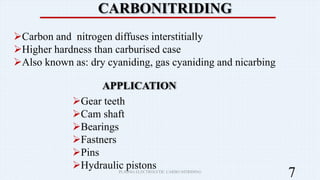 Plasma electrolytic carbo nitriding | PPT