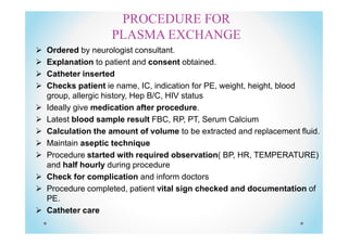 Plasma exchange in neurologic disease | PDF