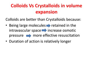 Plasma expanders.pptx