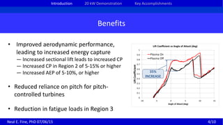 Plasma flow control linked in | PPTX