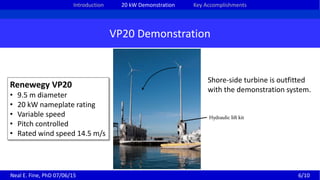 Plasma flow control linked in | PPTX