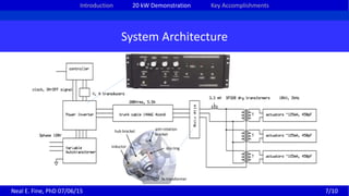 Plasma flow control linked in | PPTX
