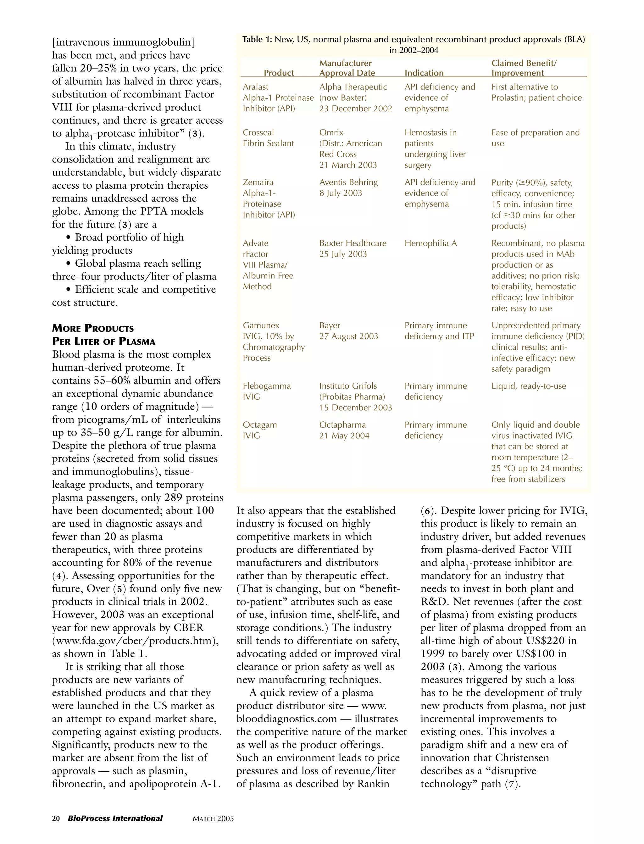 Plasma fractionation industry | PDF