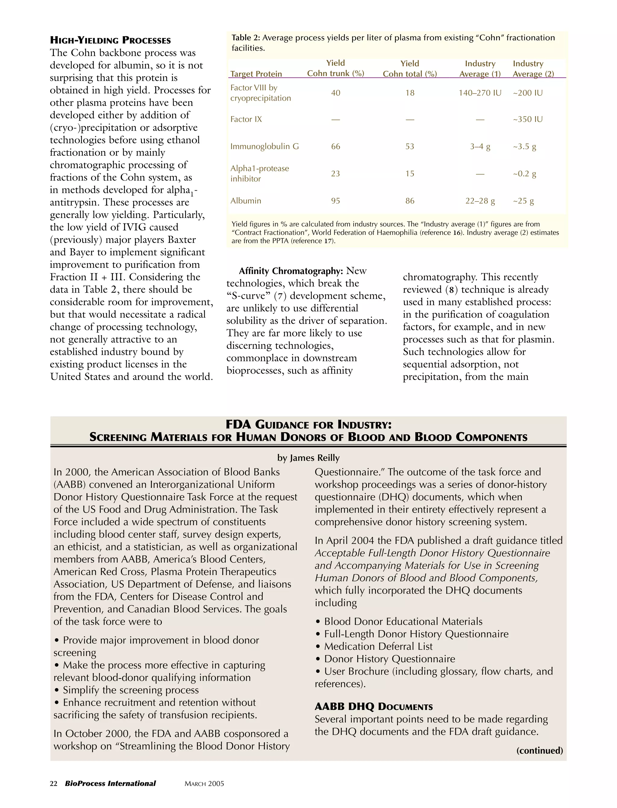 Plasma fractionation industry | PDF