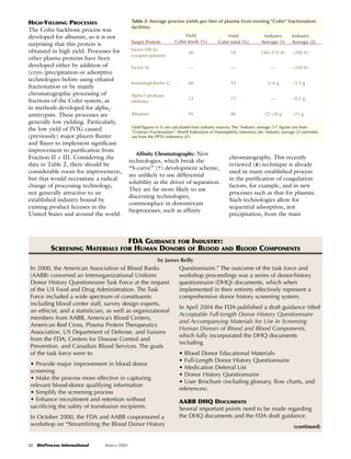 Plasma fractionation industry | PDF