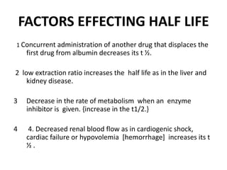 plasma half life by Dr FAHAD.pharmacology lecture .slideshare.pptx