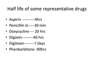 plasma half life by Dr FAHAD.pharmacology lecture .slideshare.pptx
