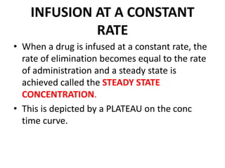 plasma half life by Dr FAHAD.pharmacology lecture .slideshare.pptx