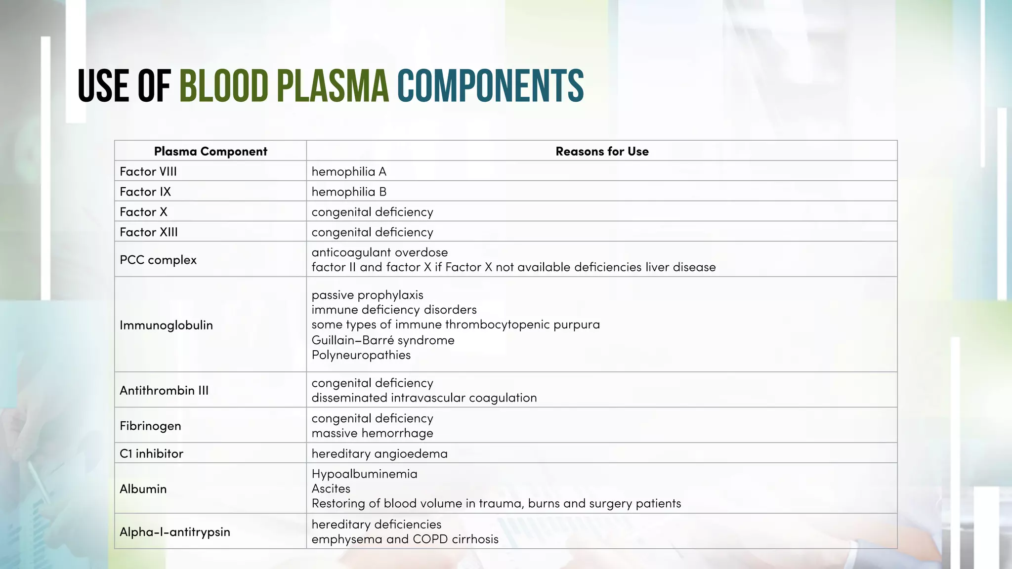 Plasma Industry: Market Potential & New Technologies (Hi-Res) | PPT