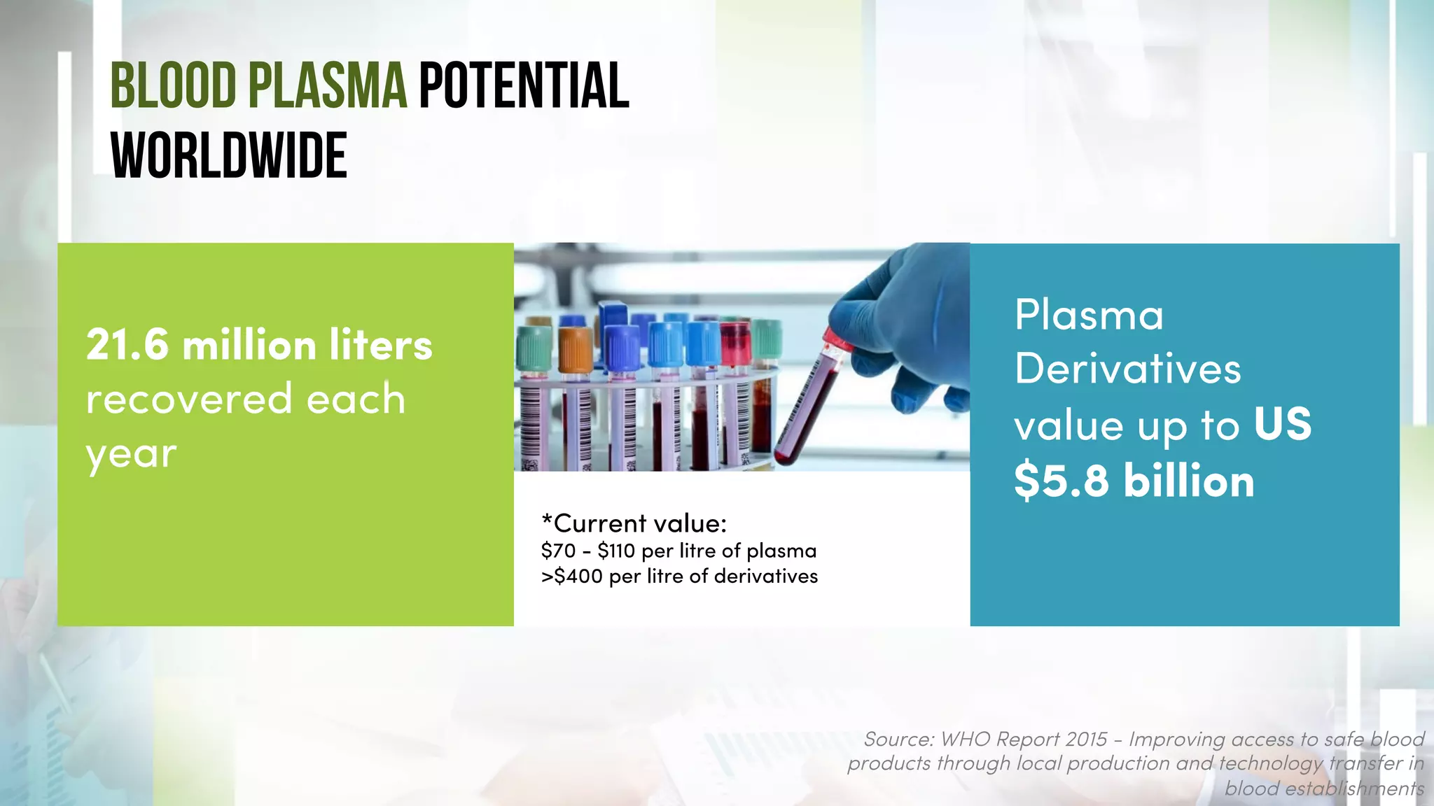 Plasma Industry: Market Potential & New Technologies (Hi-Res) | PPT