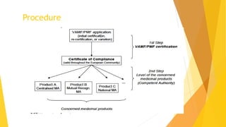 Plasma master file | PPTX