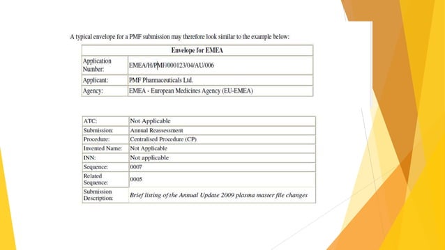 Plasma master file | PPTX | Medical Health
